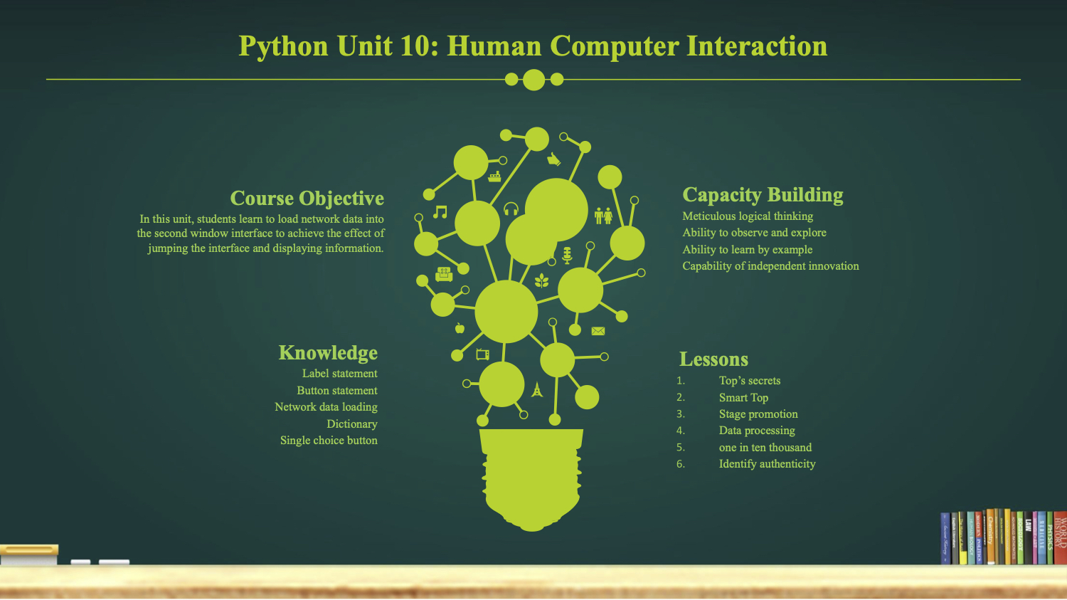 Python Unit 10: Human Computer Interaction - Build A Robot